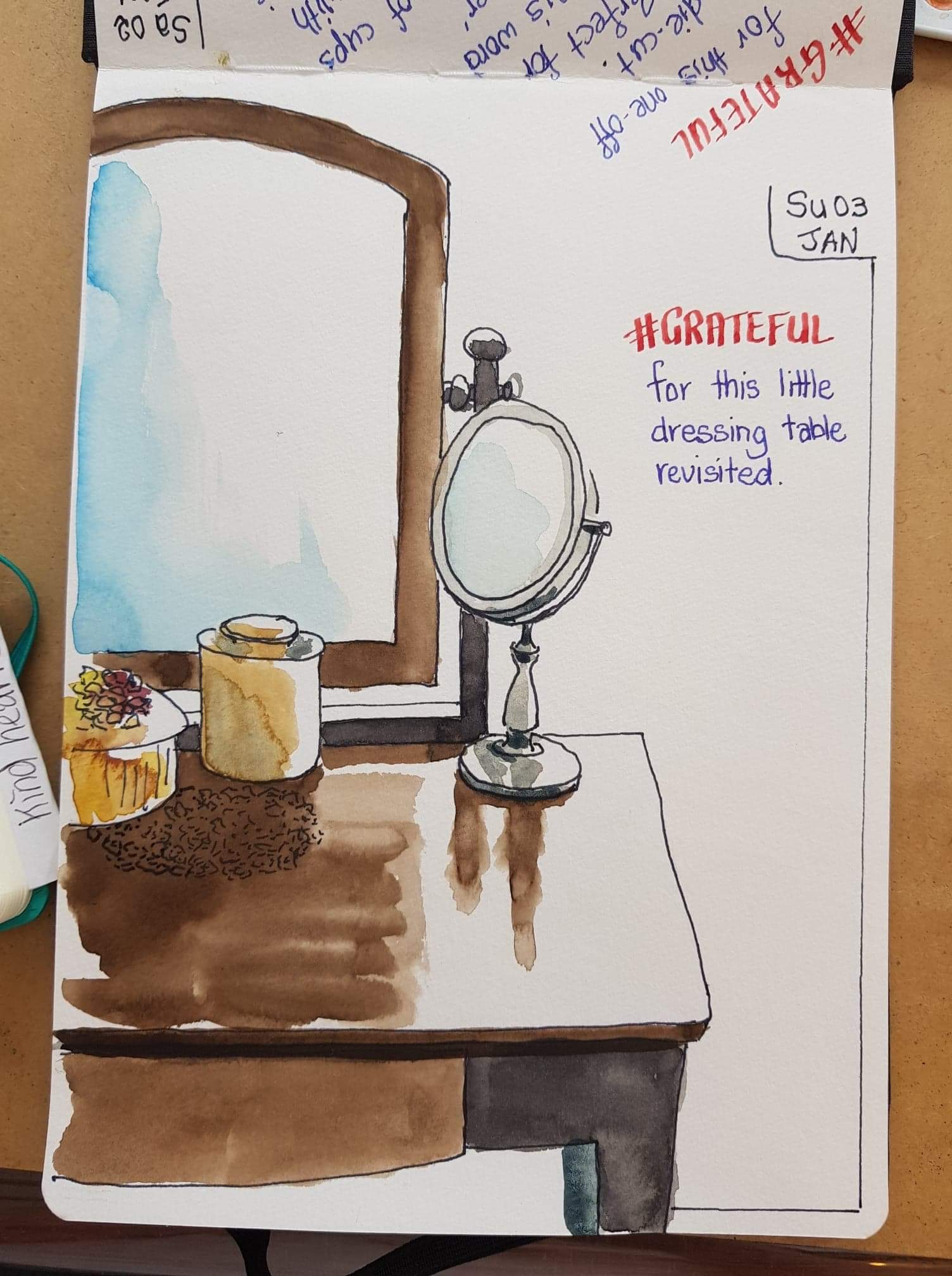 The Art of Being Grateful | Lynda Symons Artistry